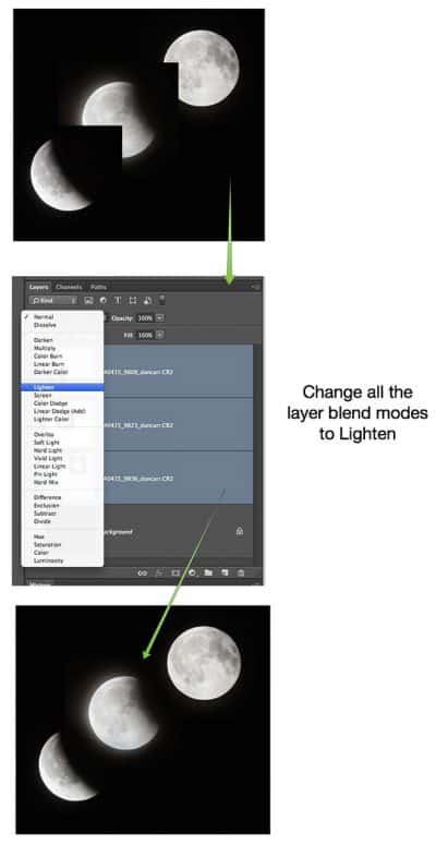 How To Photograph A Lunar Eclipse + Photoshop Tutorial