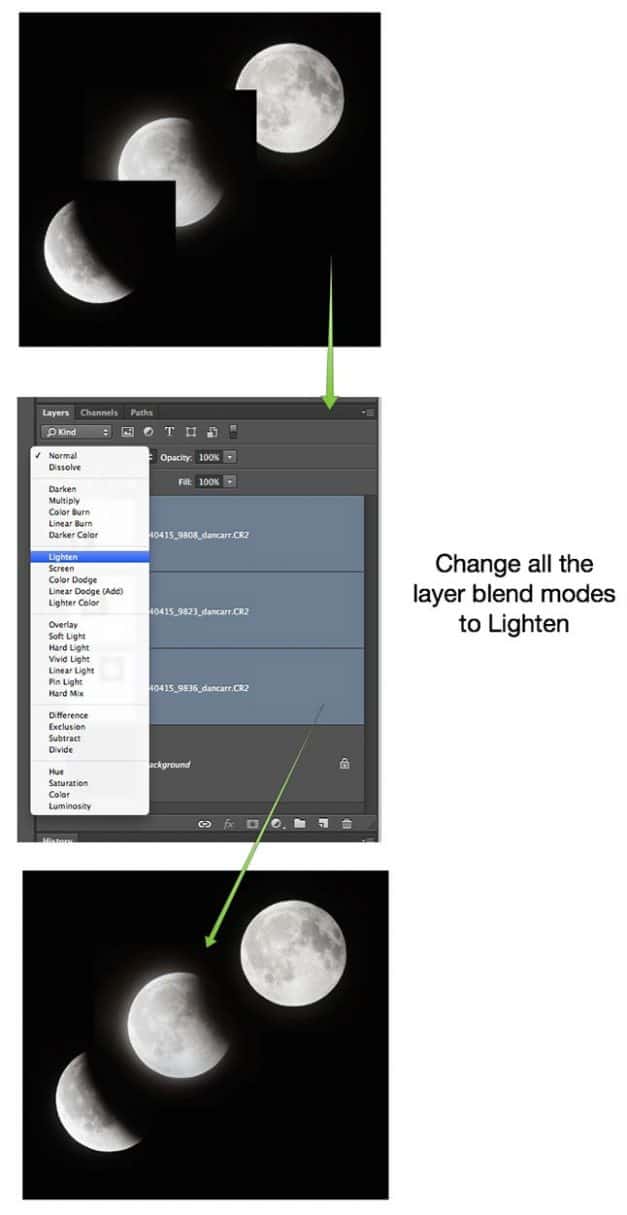 How To Photograph A Lunar Eclipse + Photoshop Tutorial