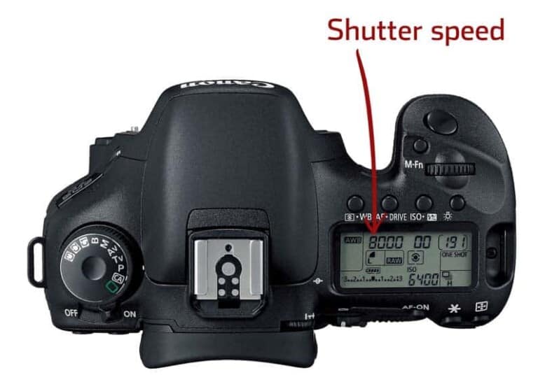 Understanding Shutter Speed + Shutter Speed Chart