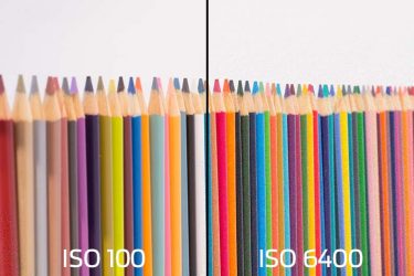 What Is ISO? + ISO Chart