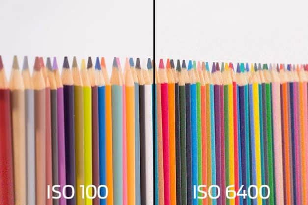 What Is ISO? + ISO Chart