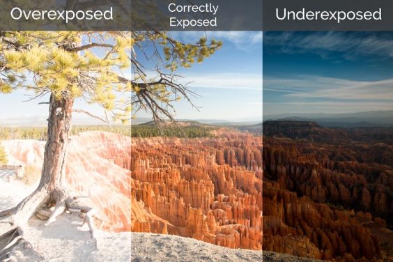 Understanding Exposure And The Exposure Triangle
