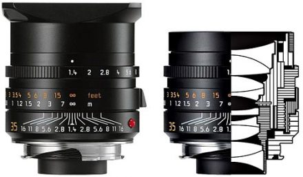 ASPH Lens Definition