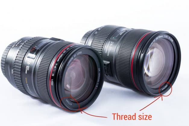 What Is A Filter Thread? - Shutter Muse