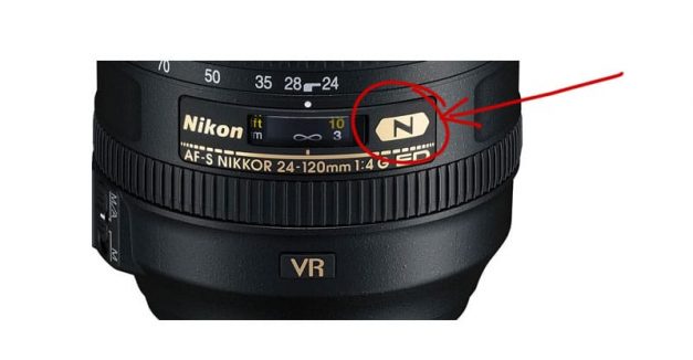Nikon and NIKKOR Lens Names & Terminology Explained