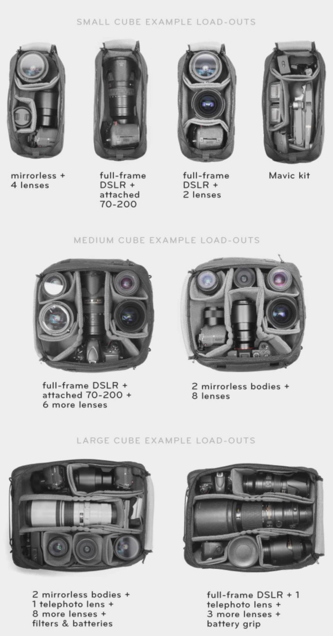 9 Best Ways to Carry Your Camera In a Regular Bag or Backpack in 2021
