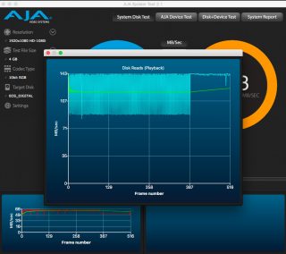 How to Measure Memory Card and Hard Drive Speeds
