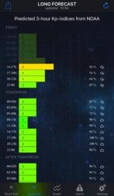 Best Aurora Forecast Apps to Help Your Northern Lights Photography