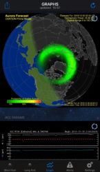 Best Aurora Forecast Apps to Help Your Northern Lights Photography