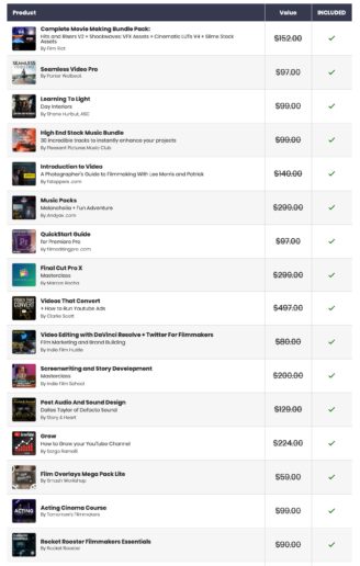 The 2020 Video Creator Bundle is Live