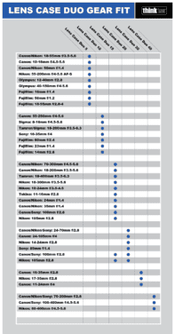 Think Tank Lens Case Duo Review - Unique Features!