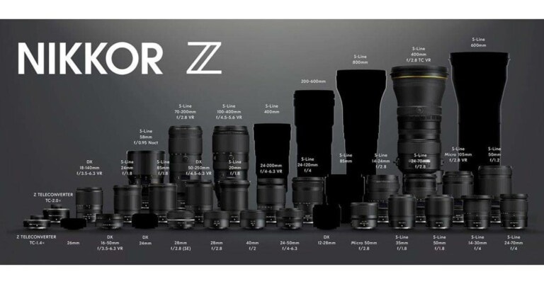 Nikon and NIKKOR Lens Names & Terminology Explained