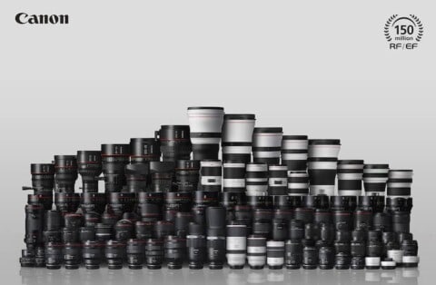 Canon Lens Terminology And Abbreviations - The Ultimate Guide