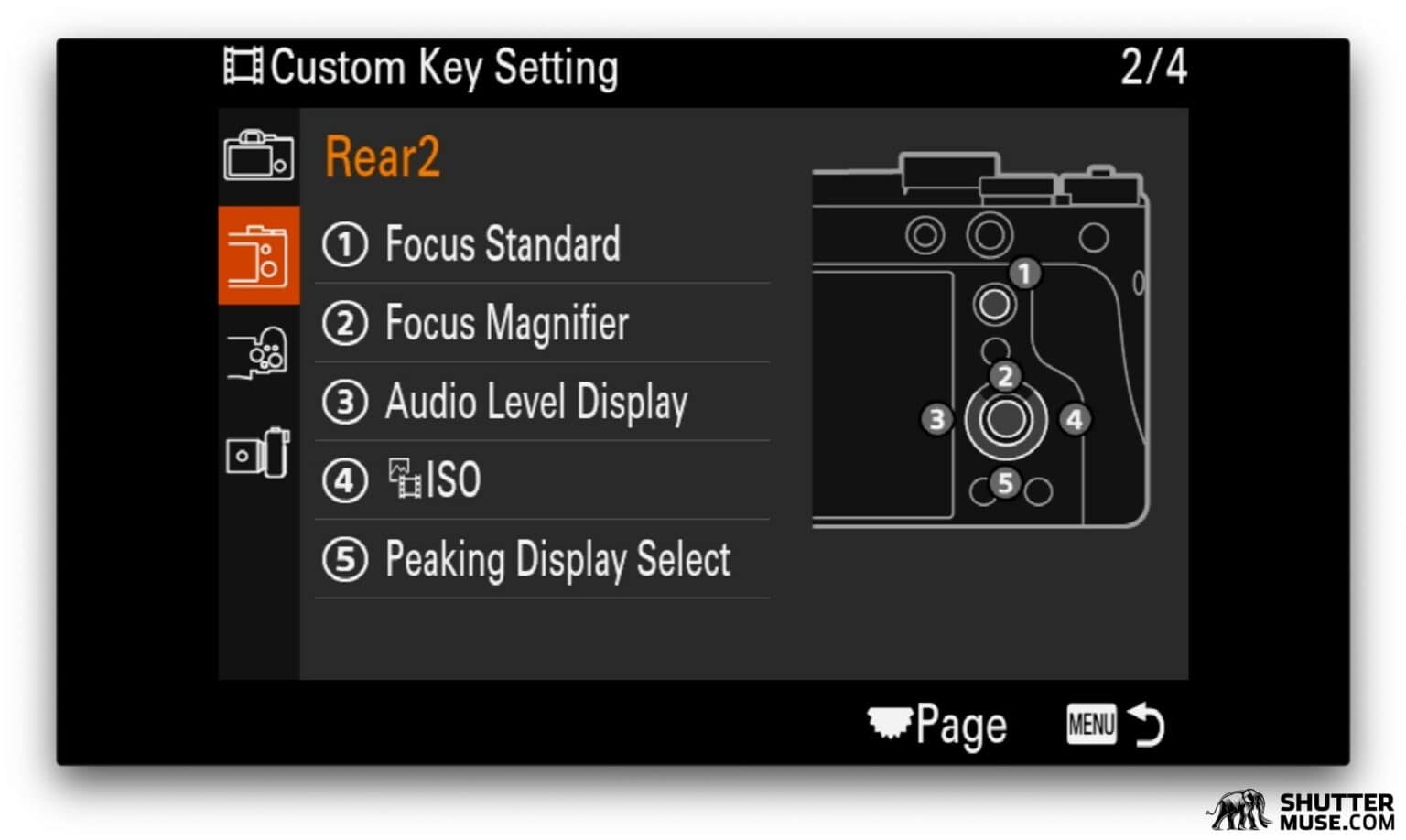 How to Perfectly Customize Every Sony Mirrorless Camera