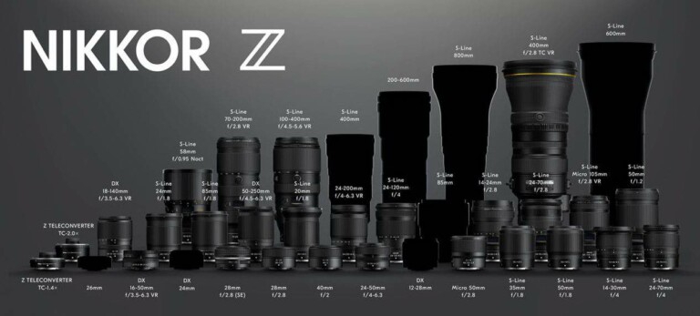 NEW Nikon Z Lens Roadmap Revealed