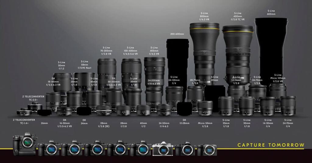 Nikon and NIKKOR Lens Names & Terminology Explained