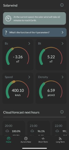 Best Aurora Forecast Apps to Help Your Northern Lights Photography