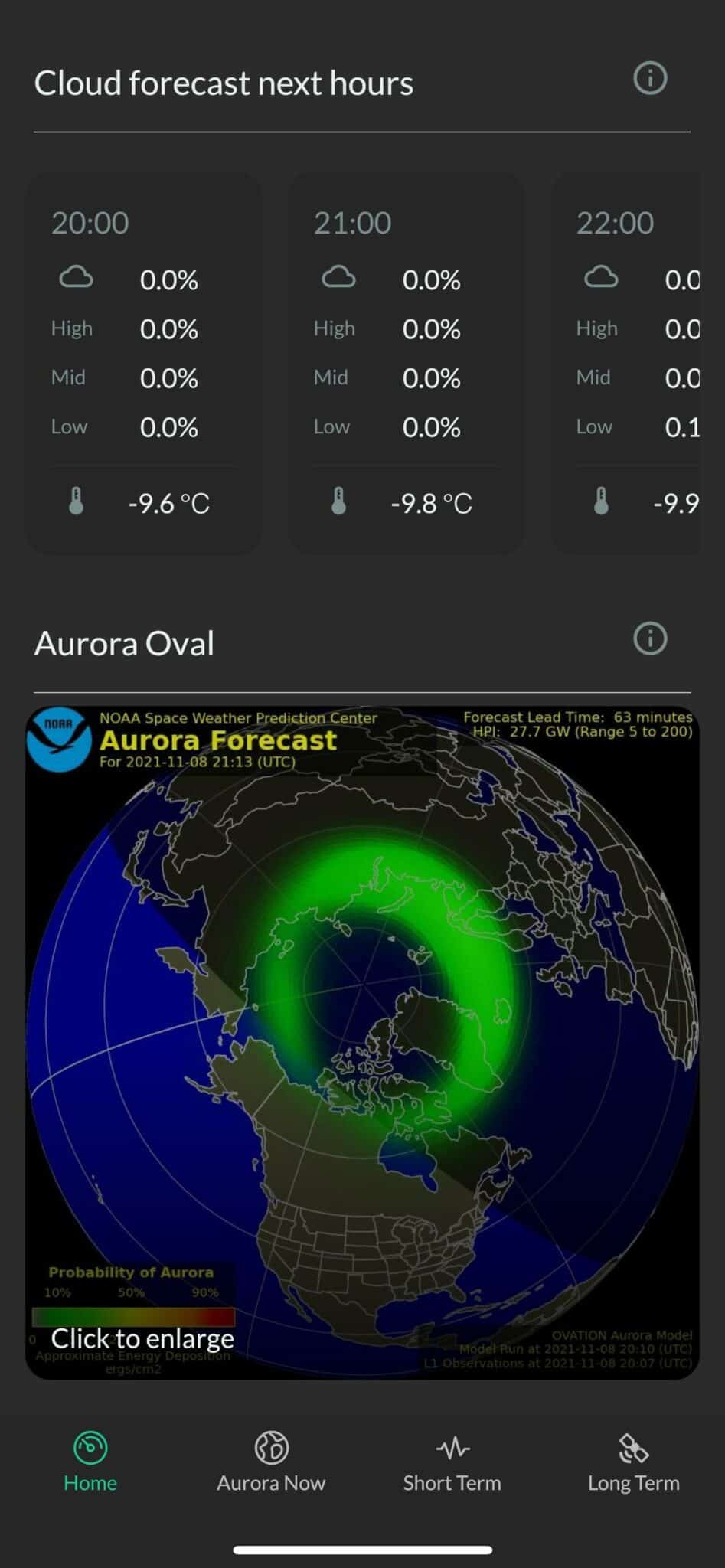 Best Aurora Forecast Apps to Help Your Northern Lights Photography