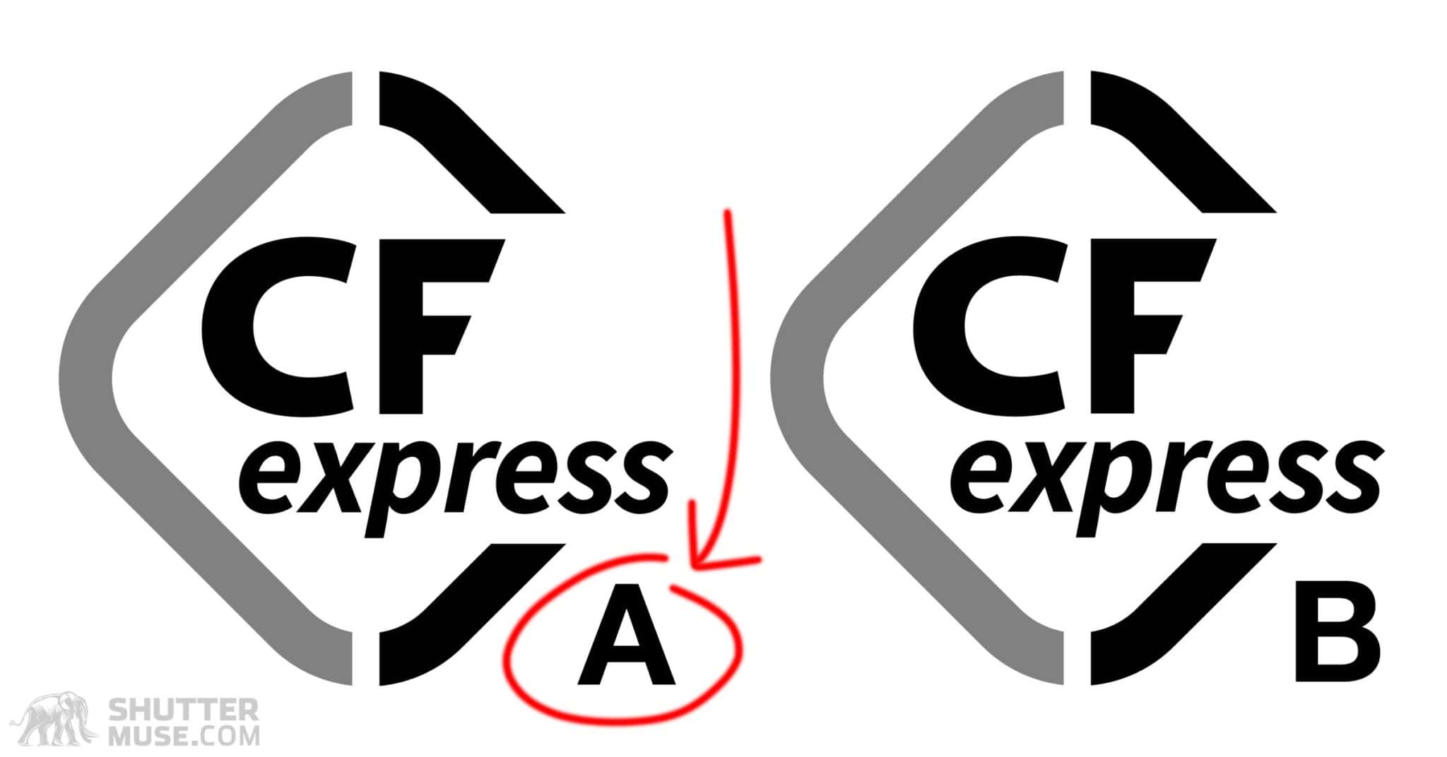 CFexpress Cards Explained