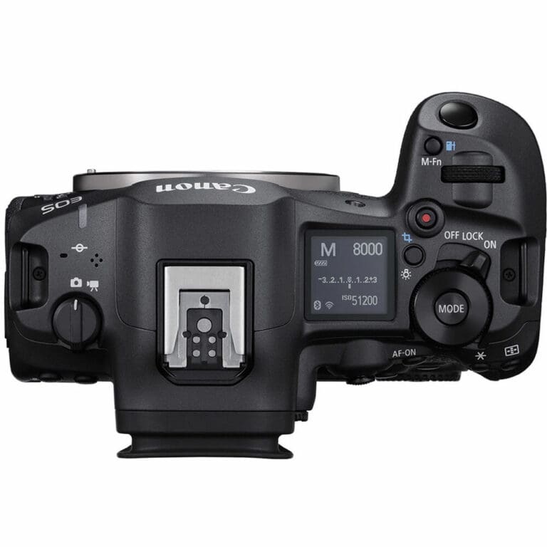 A Complete Guide to Canon EOS R Mirrorless Cameras and Their Specifications